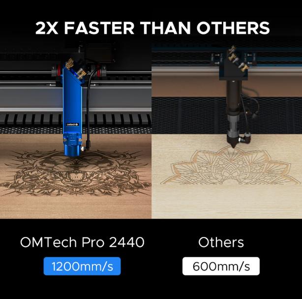 Buying a Laser Cutting Machine? Here’s What Actually Matters – OMTech AU